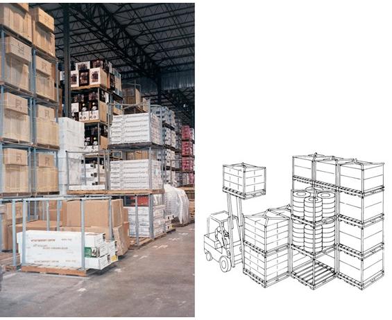 "TIER-RACK™" DYNA PALLET STACKING FRAMES at Nationwide Industrial ...