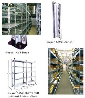 GALVANIZED SHELVING